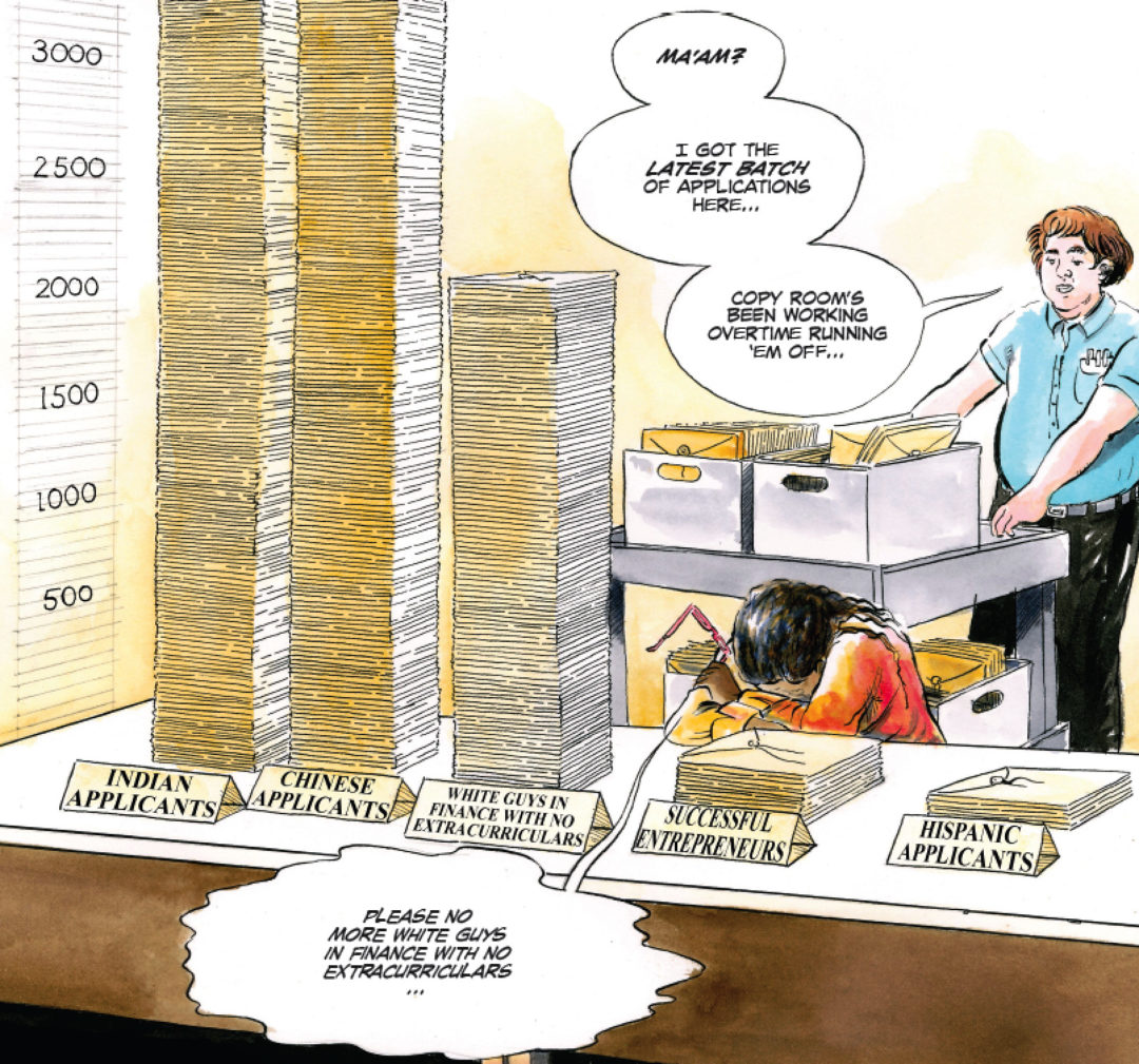 Round 1 vs. Round 2 vs. Round 3 MBA Applications