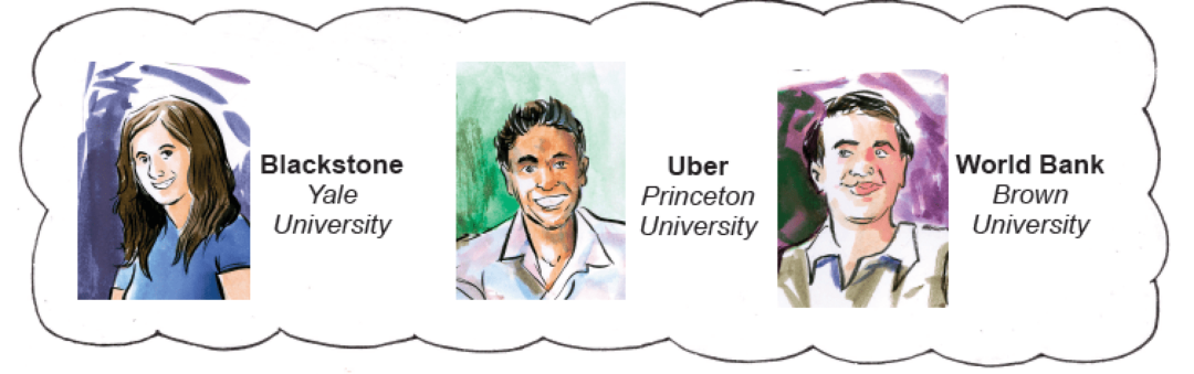 How to Get Into MBA Programs at Top Business Schools