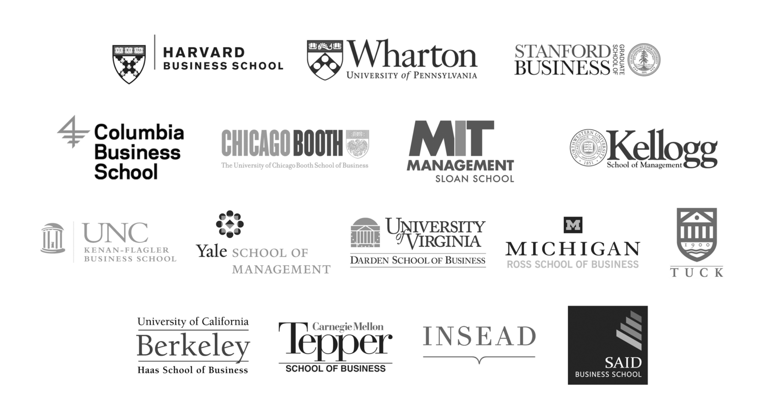 MBA Admissions Consulting For Applicants Who Care