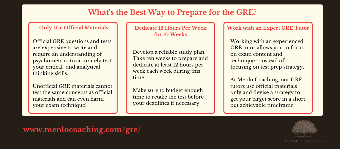 What is the GRE?—Structure, Scores, and FAQs - Menlo Coaching