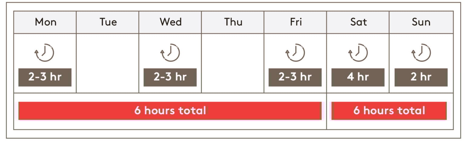 GRE Math Practice: Questions, Answers & Explanations