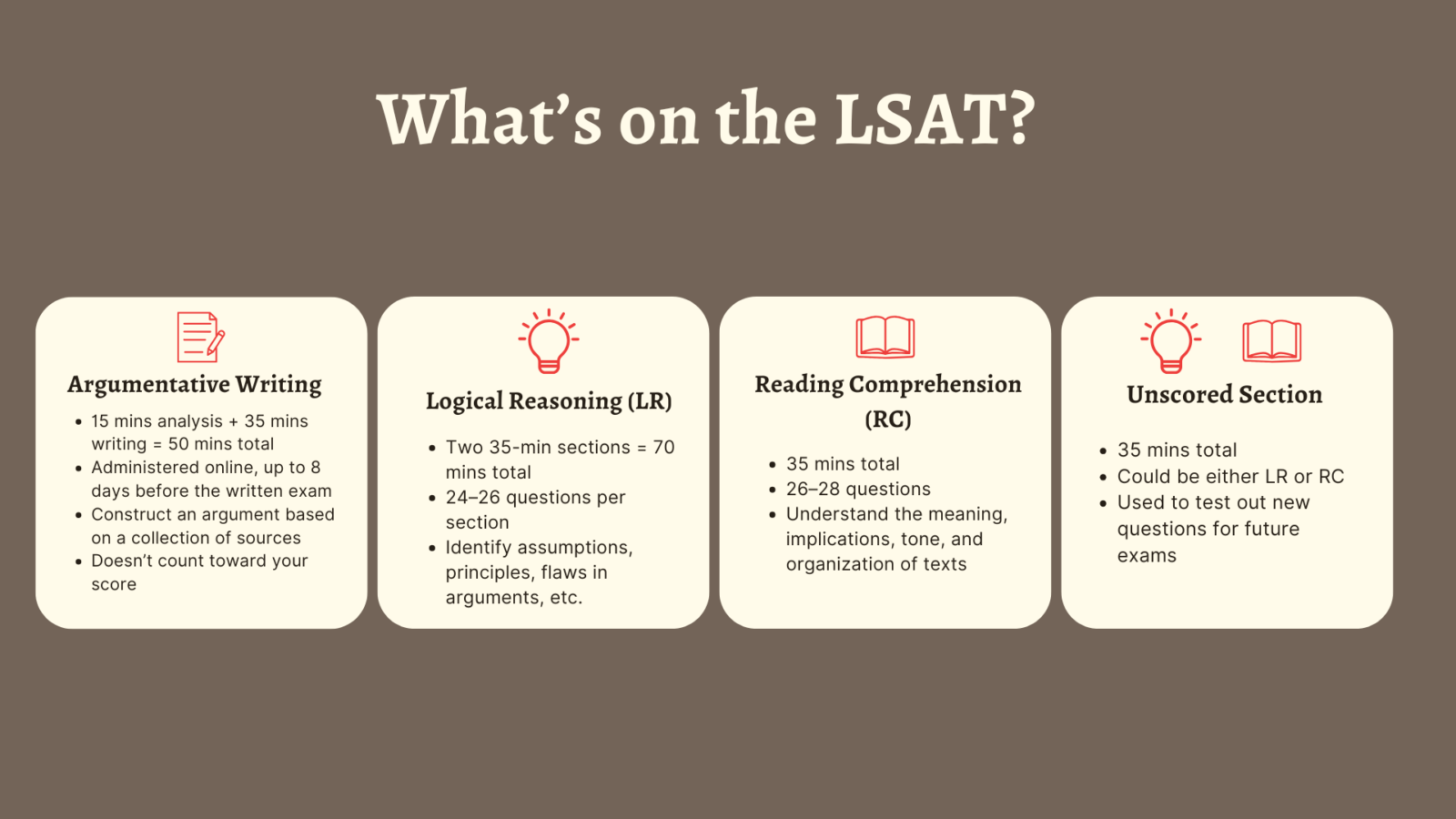 GRE vs. LSAT: Which Exam Should I Take for Law School?