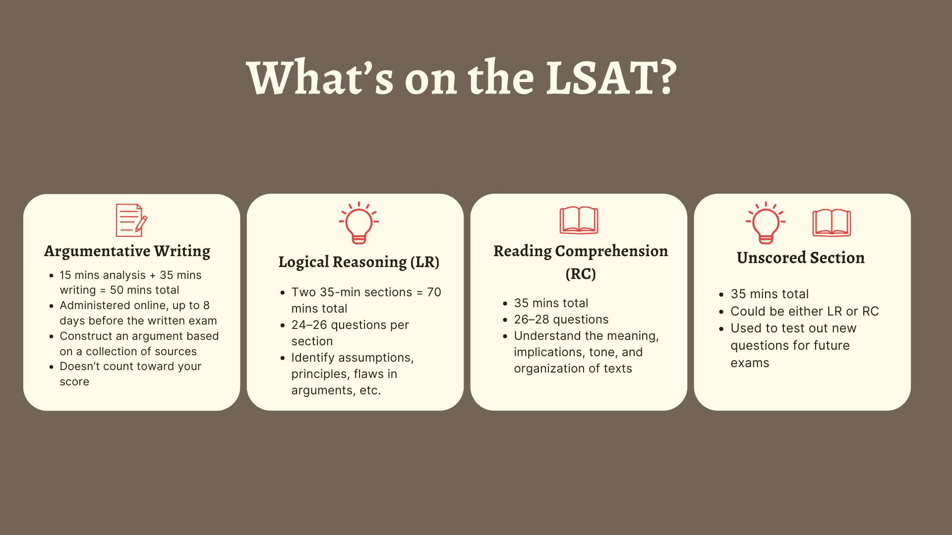 GRE vs. LSAT: Which Exam Should I Take for Law School?