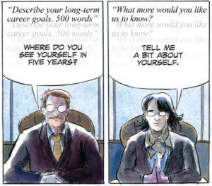 How to Get Into MBA Programs at Top Business Schools